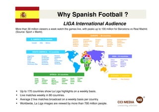 Football sponsorship offers in Spain | PDF