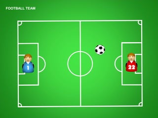 Football Team Shapes | PPT