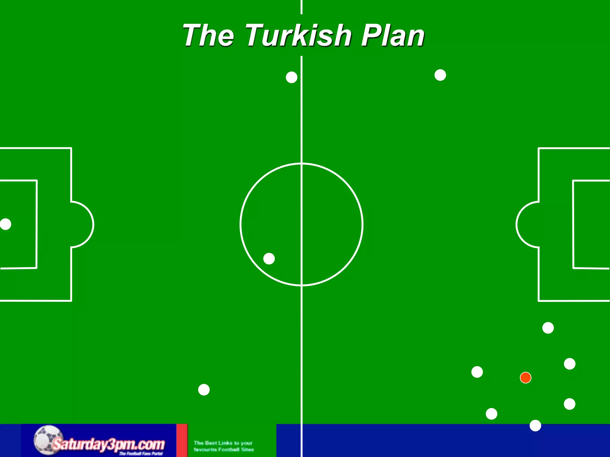 Football teamtactics | KEY