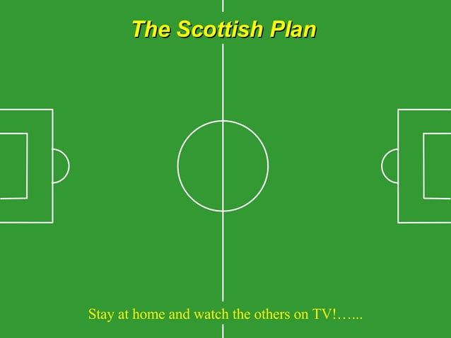 Football Team Tactics | PPS