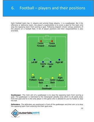Football tutorial | PDF | Soccer | Sports