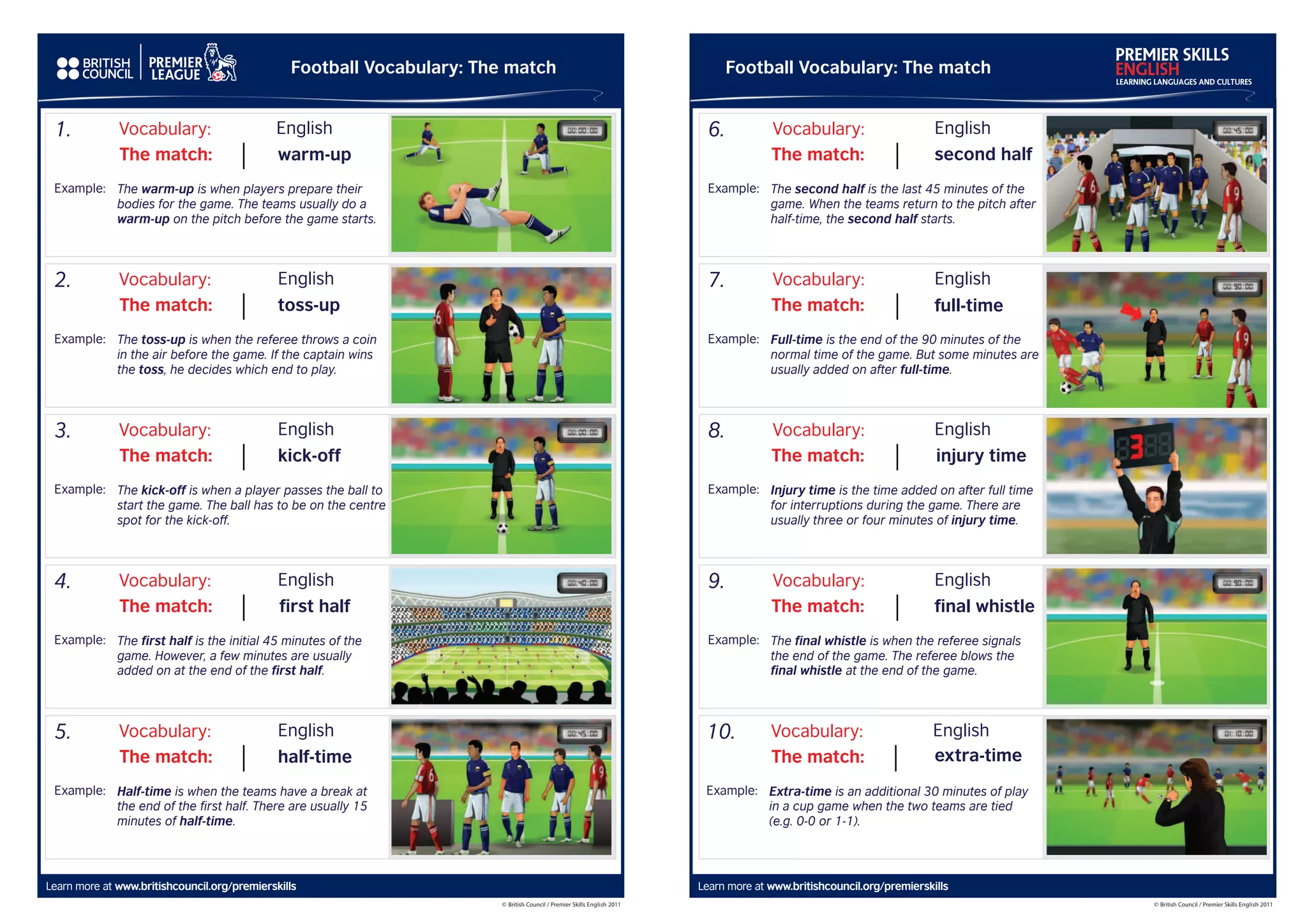 Football vocabulary | PDF