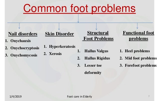 Structural and Functional foot problems in the elderly
