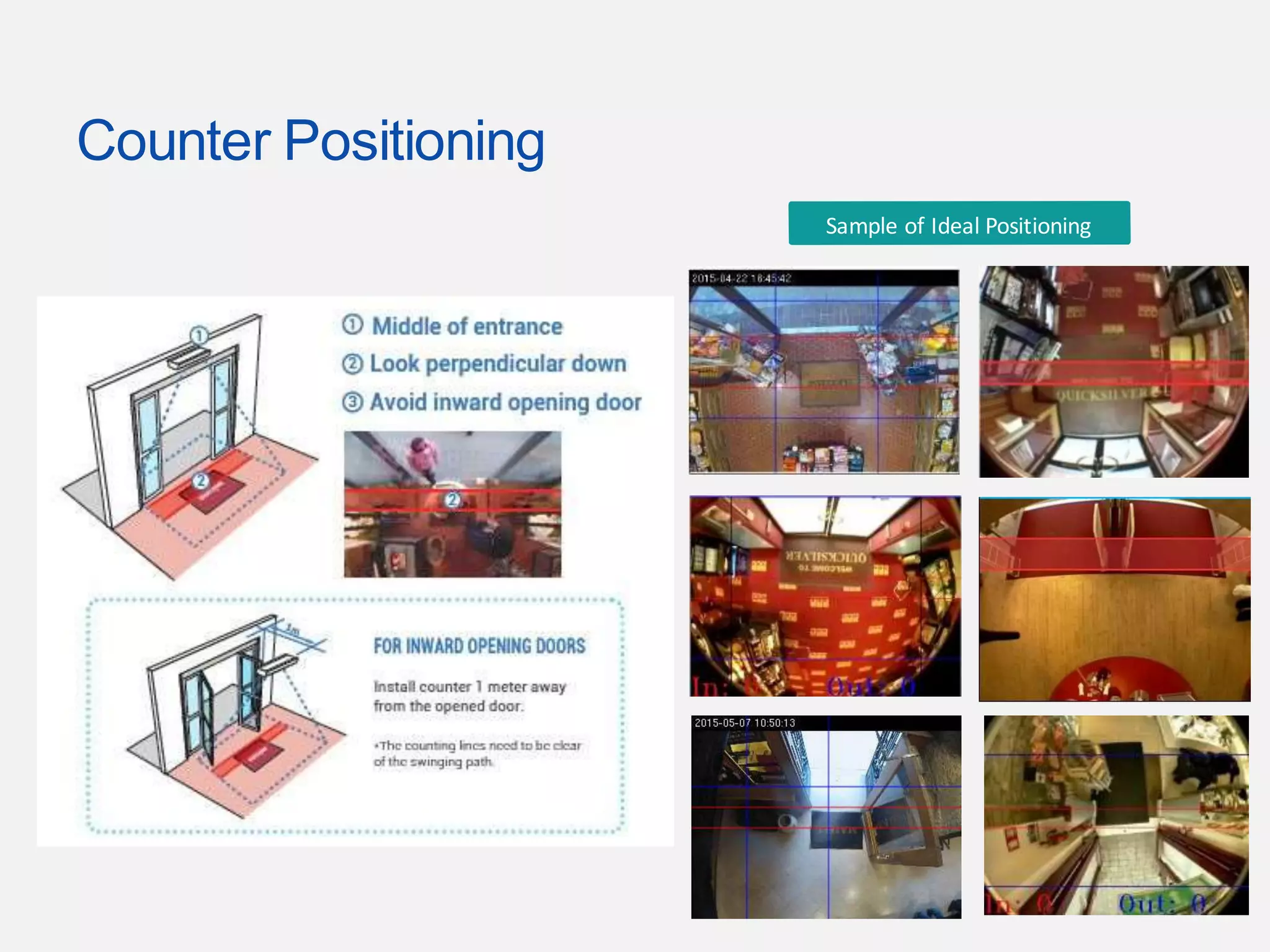 Footfallcam Product Info | PPT