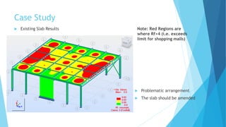Footfall vibration analysis | PDF