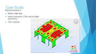 Footfall vibration analysis | PDF | Physics | Science