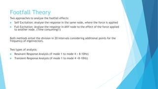 Footfall vibration analysis | PDF