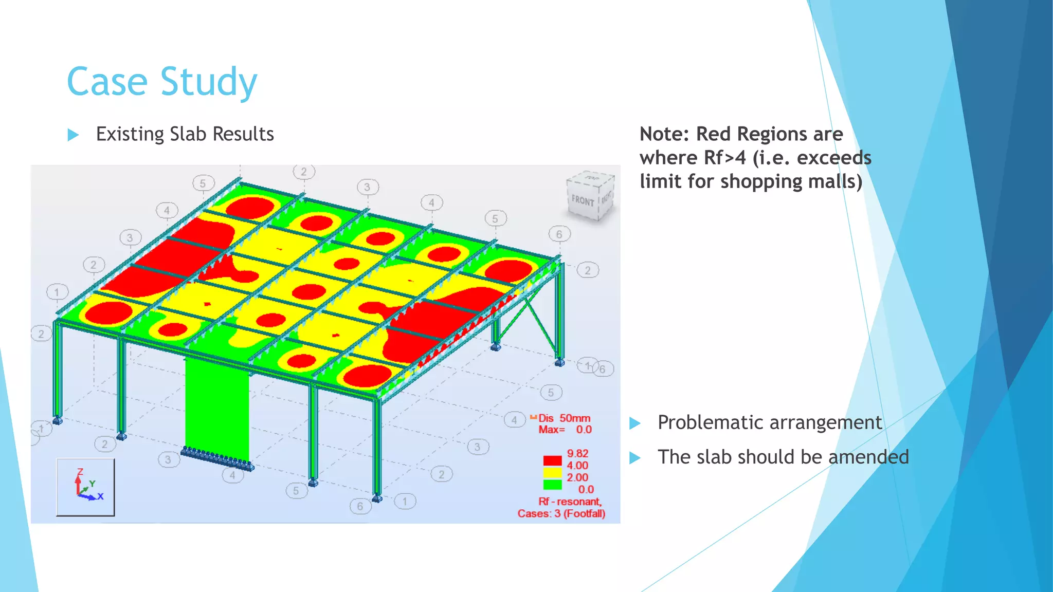 Footfall vibration analysis | PPTX