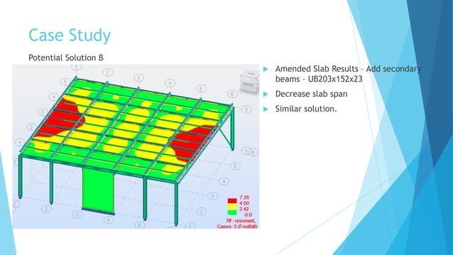 Footfall vibration analysis | PPTX