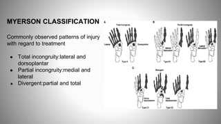FOOT FRACTURE.pptx | Death, Injury, or Military Conflict | Sensitive Topics