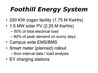 Foothill College Energy Program | PPT