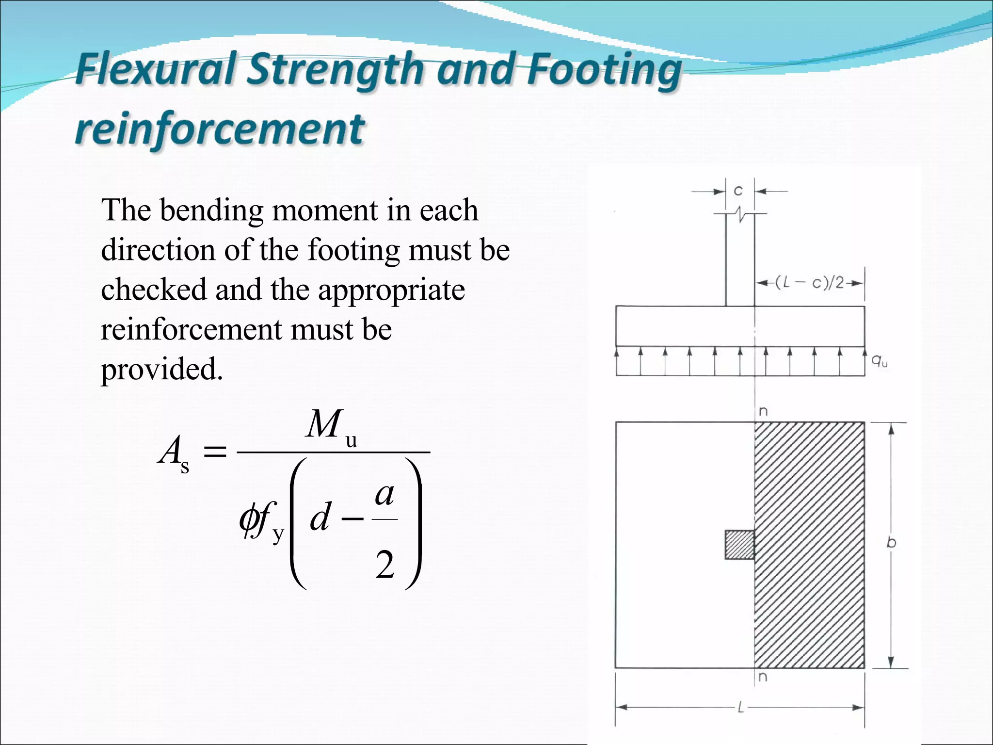 footing | PPT