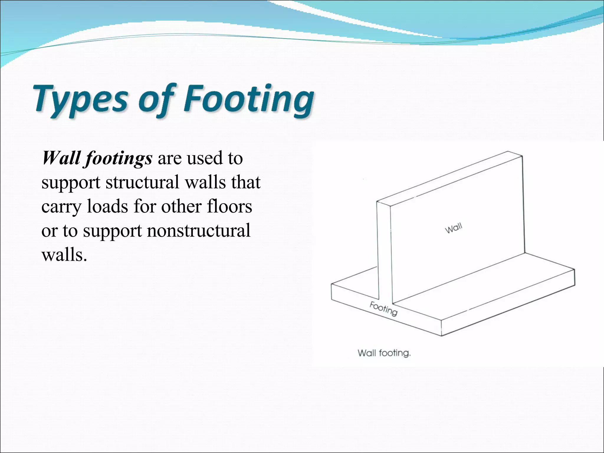 footing | PPT