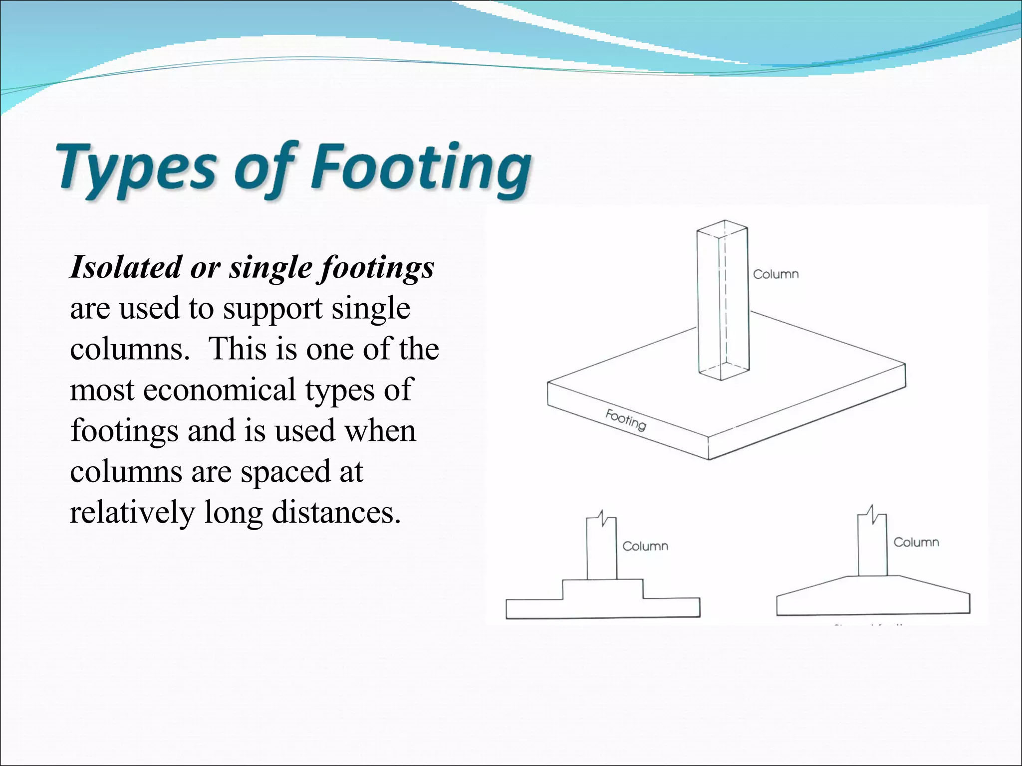 footing | PPT