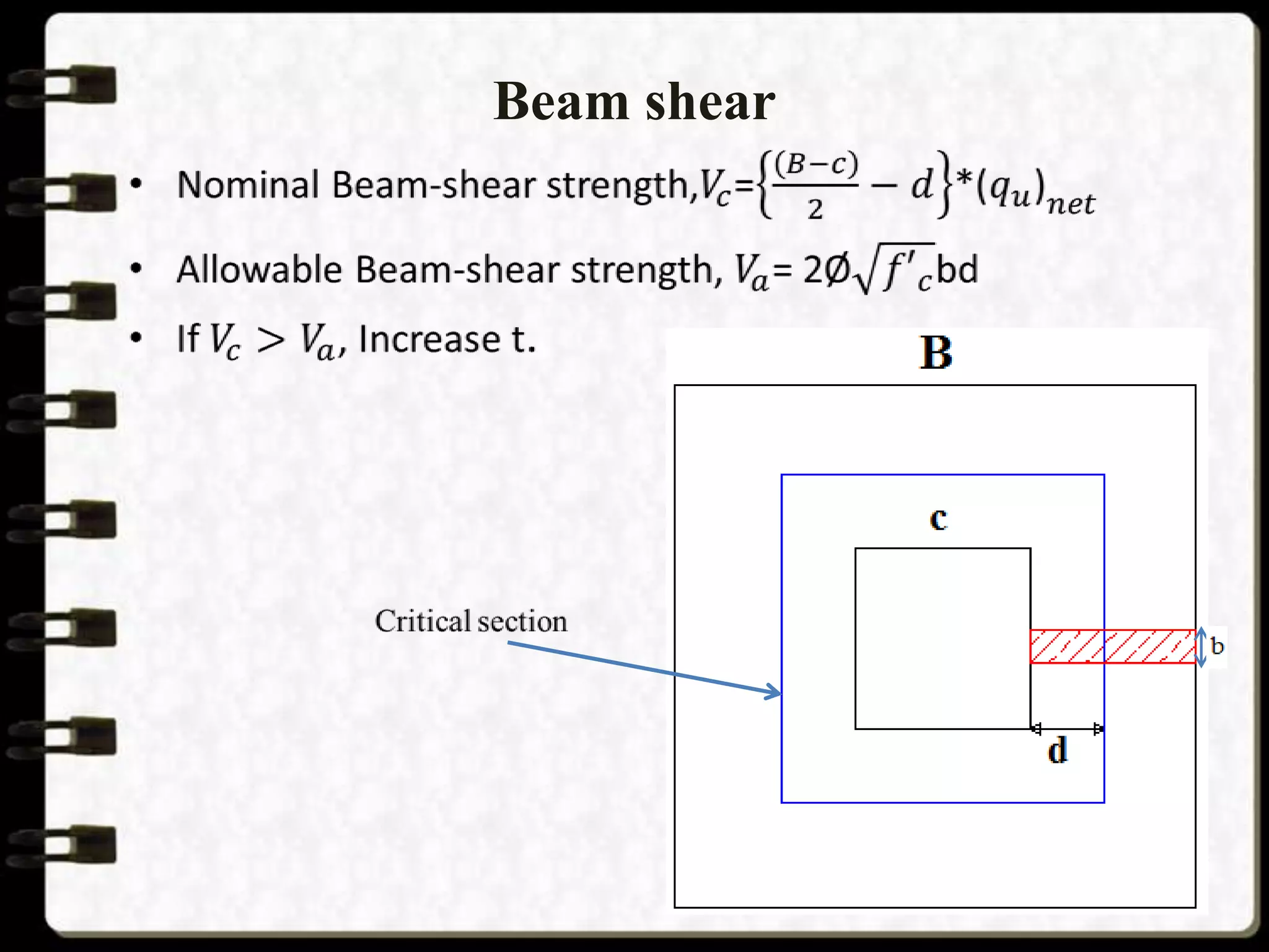 Footing design(09.02.03.096) | PPTX