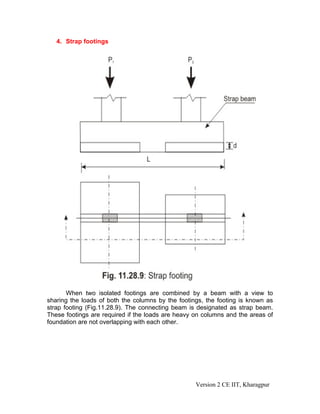Footing design | PDF
