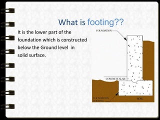 Footing design | PPTX