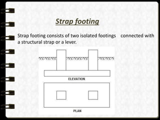 Footing design | PPTX