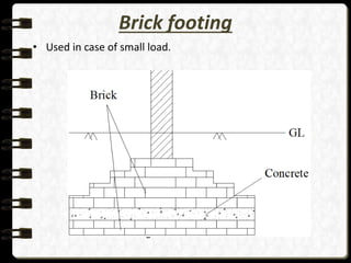 Footing design | PPTX