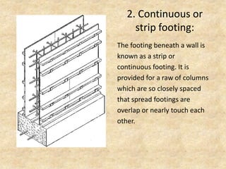 Footing design 10.01.03.054
