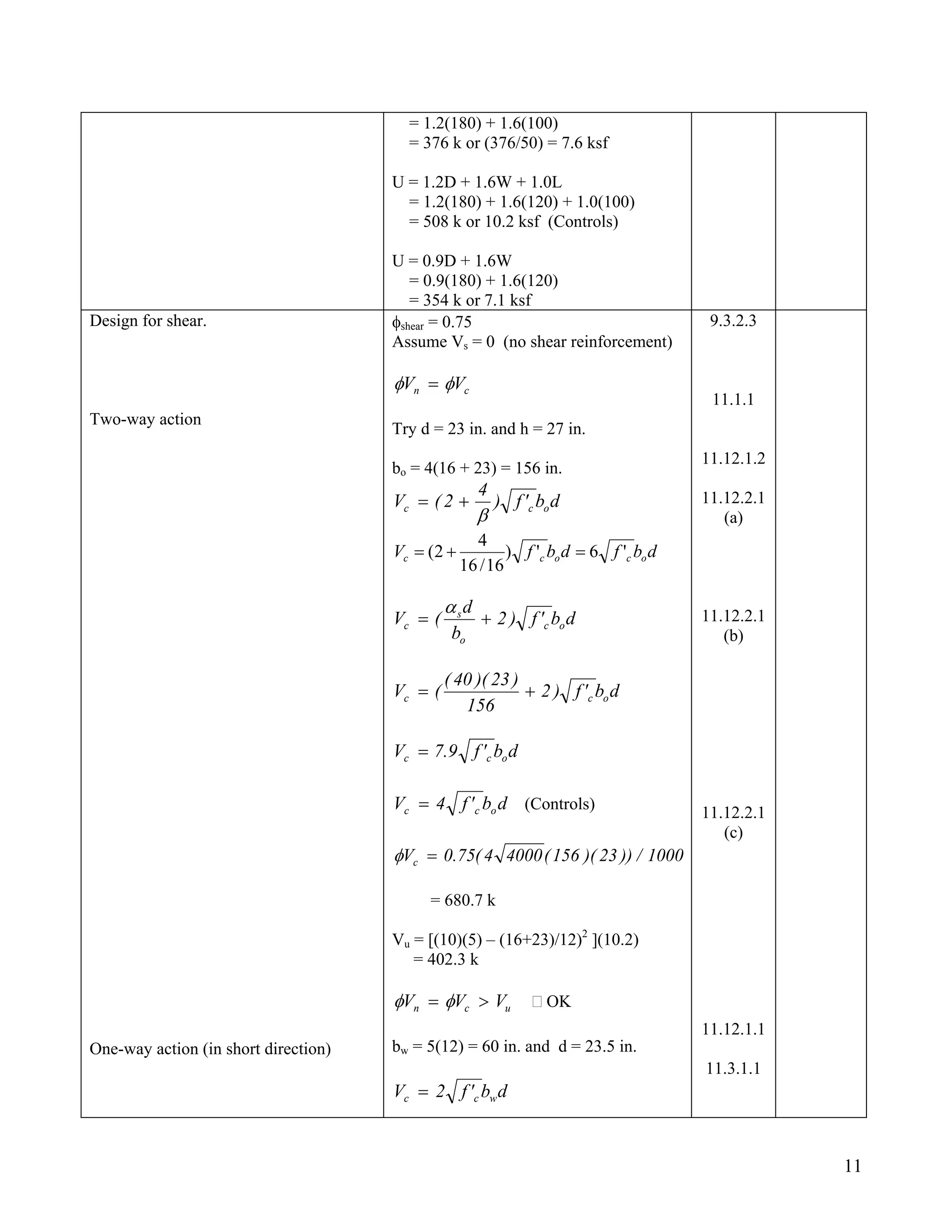 footing designs for civil engneering .pdf