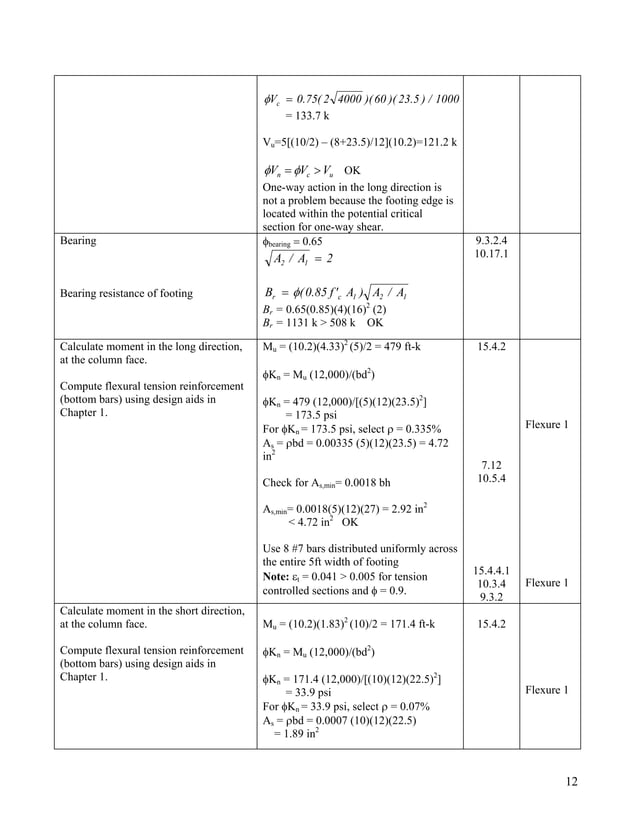 footing designs for civil engneering .pdf