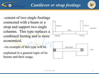 footing file 2.ppt