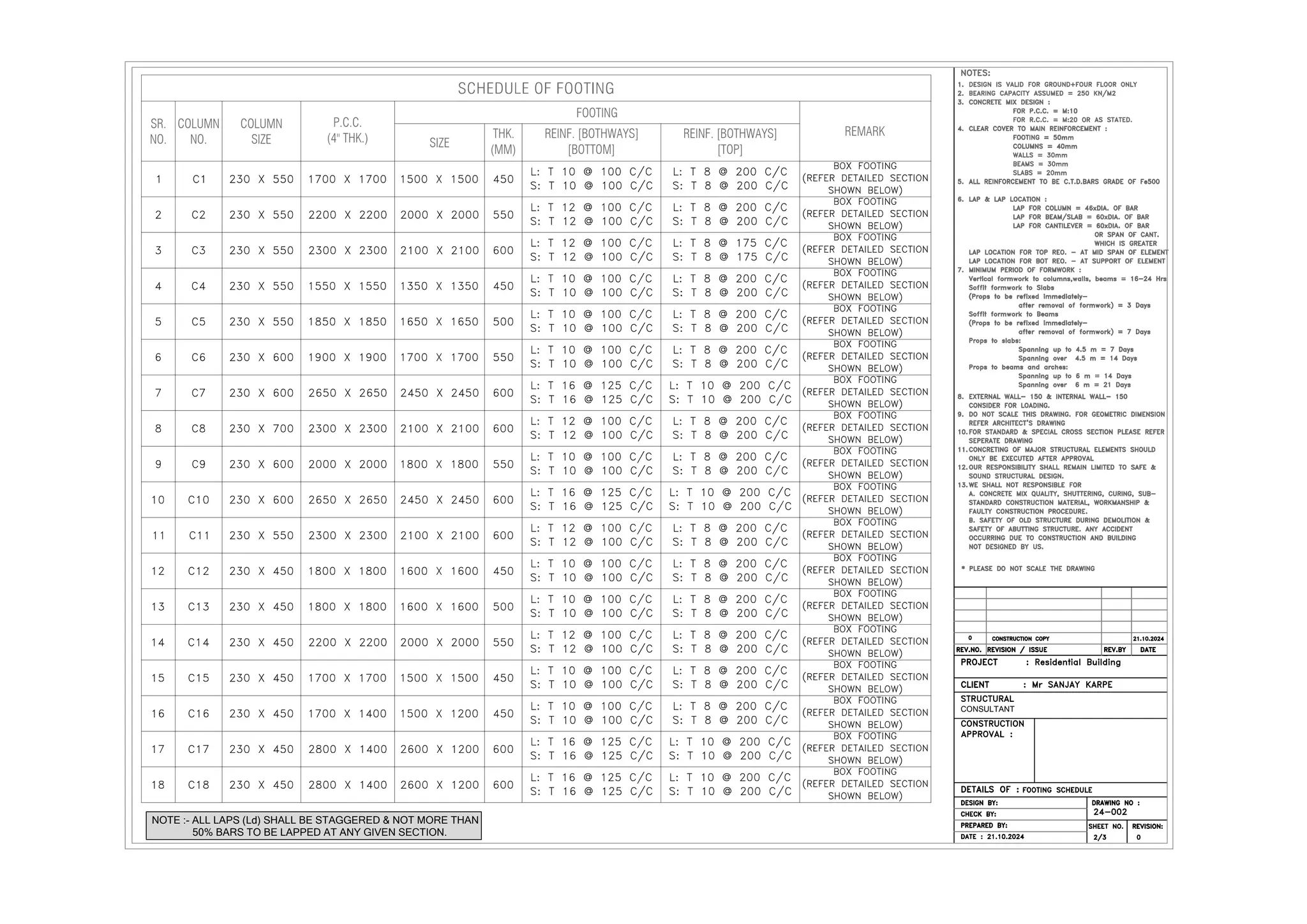 FOOTING SCHEDULE & TYPICAL DETAILS PDF FILE | PPT