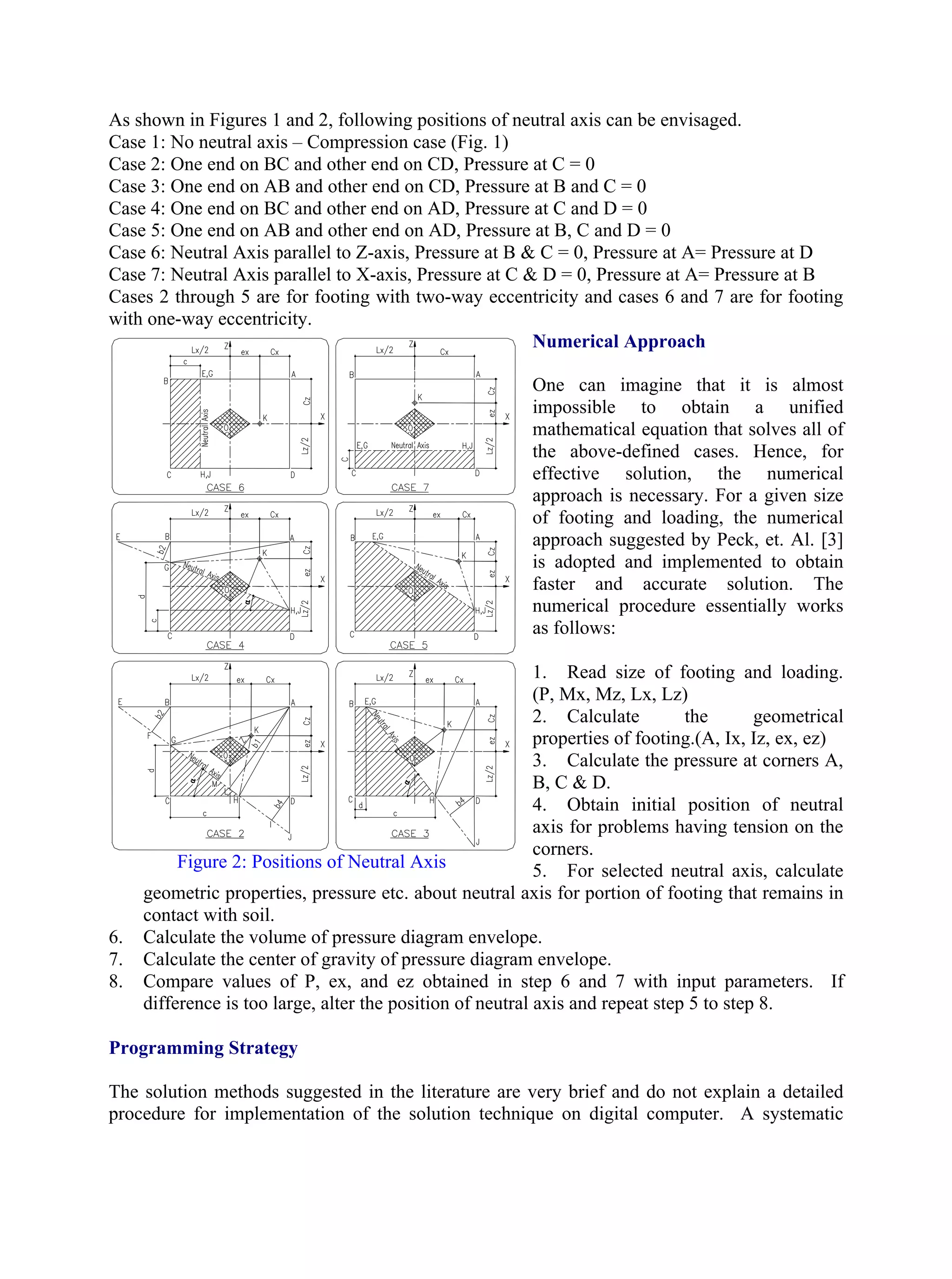 Footing with bi_axial_moments | PDF