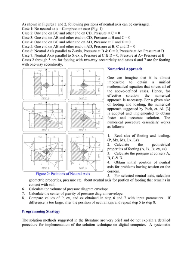 Footing with bi_axial_moments | PDF