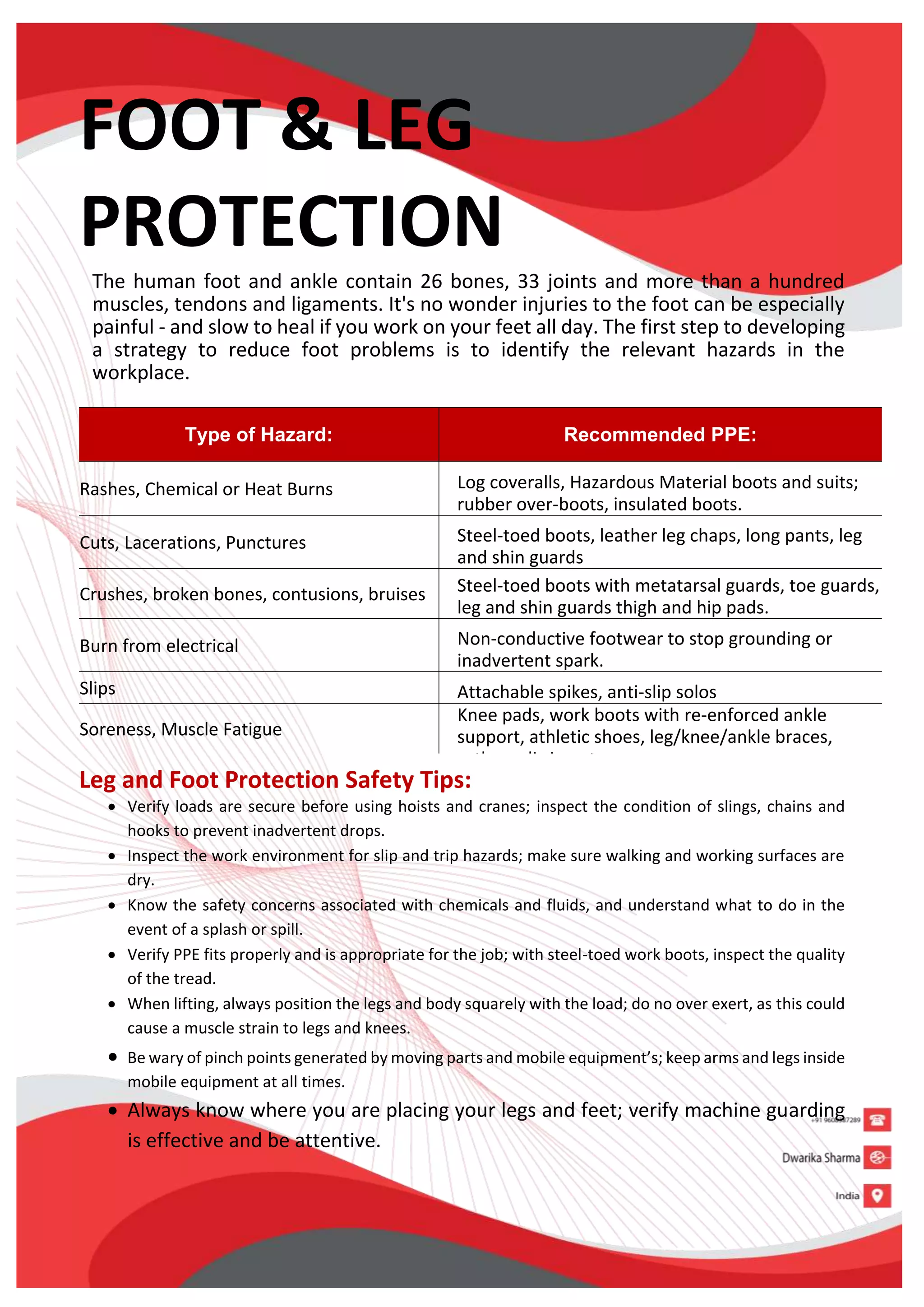 FOOT & LEG PROTECTION.docx | Death, Injury, or Military Conflict ...