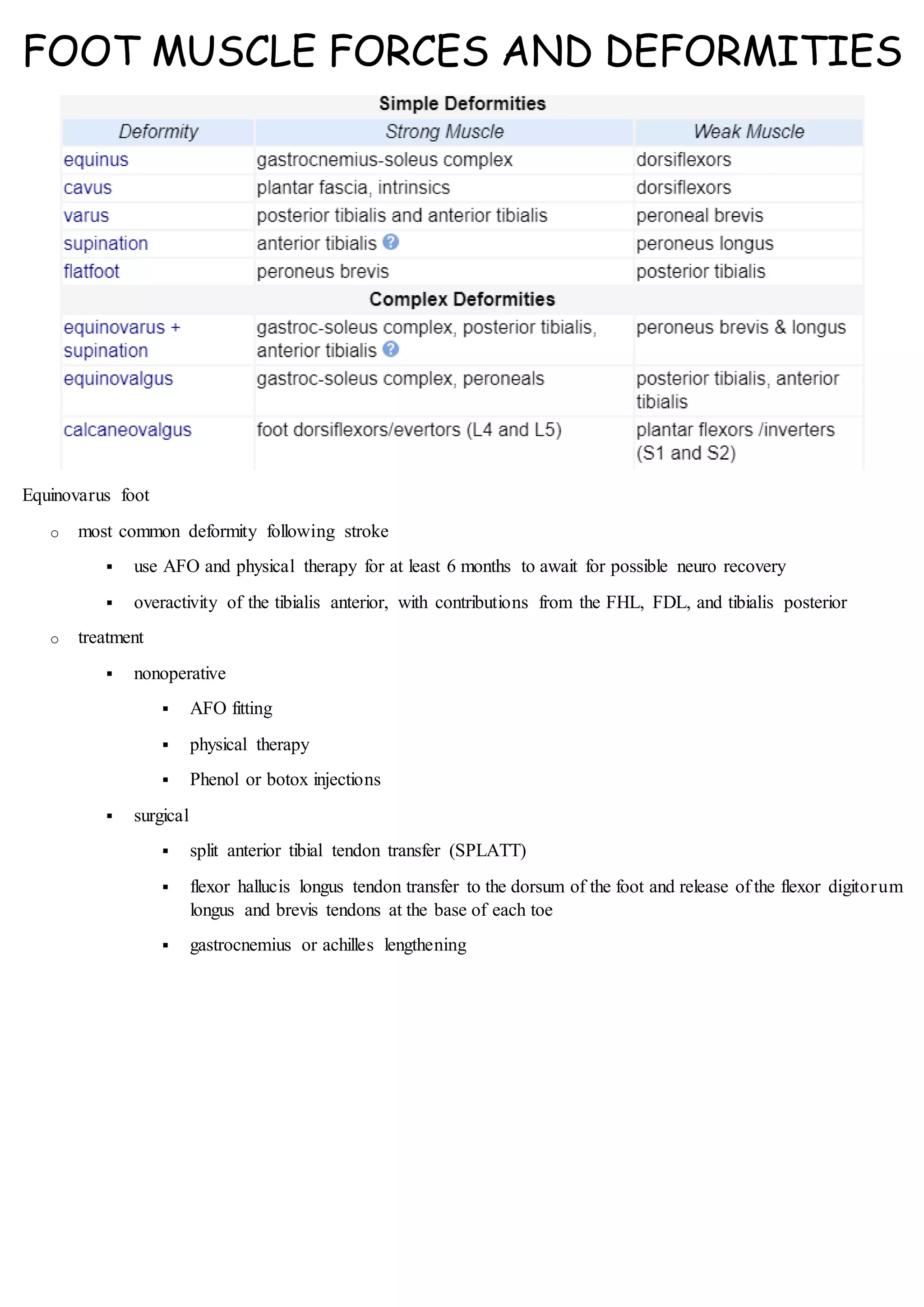Foot muscle forces and deformities | DOCX | Death, Injury, or Military ...