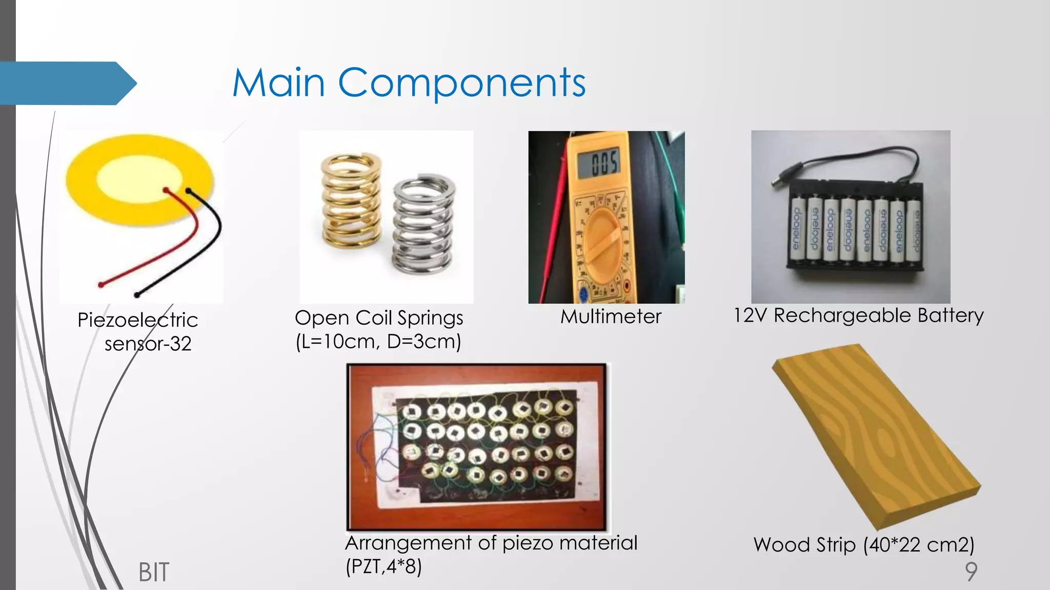 Foot step power generator | PPT
