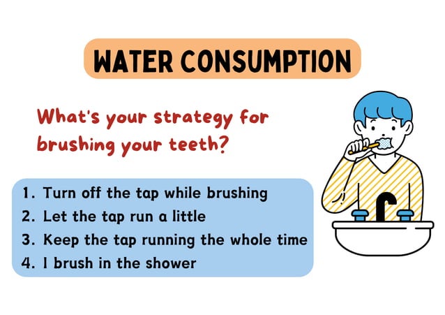 Calculate Your Ecological Footprint - For School Going Students | PDF