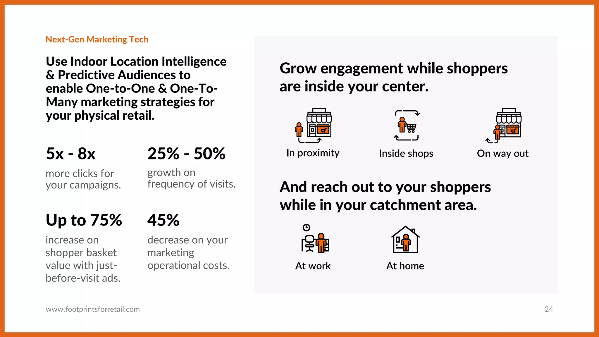 Intro presentation to Footprints for Retail | PDF
