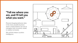 Intro presentation to Footprints for Retail | PDF