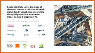 Intro presentation to Footprints for Retail | PDF