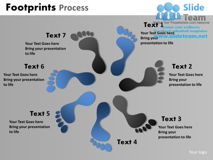 Footprints Process Powerpoint Presentation Slides Db Ppt Templates 