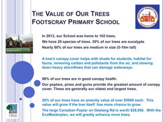Footscray Primary School: the i-tree value of our trees | PPTX