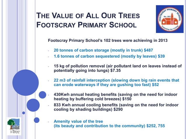 Footscray Primary School: the i-tree value of our trees | PPT