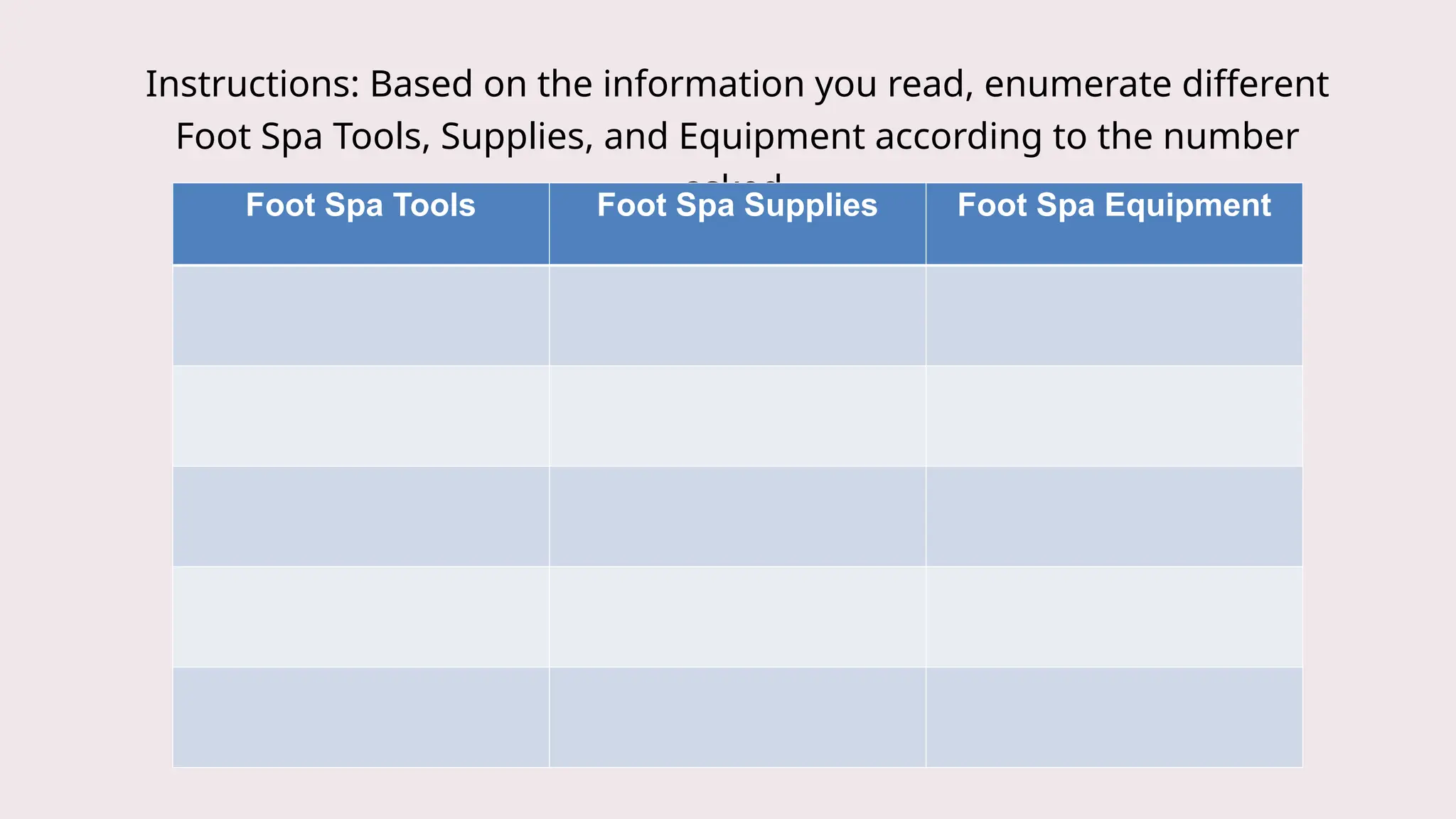 Foot Spa Tools and Equipment Lecture Presentation.pptx