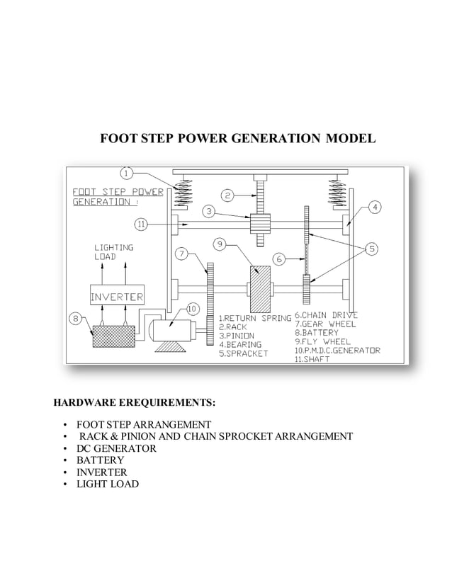 Foot step power generating system | PDF