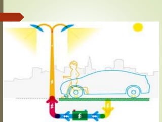 Foot step power generation.ppt