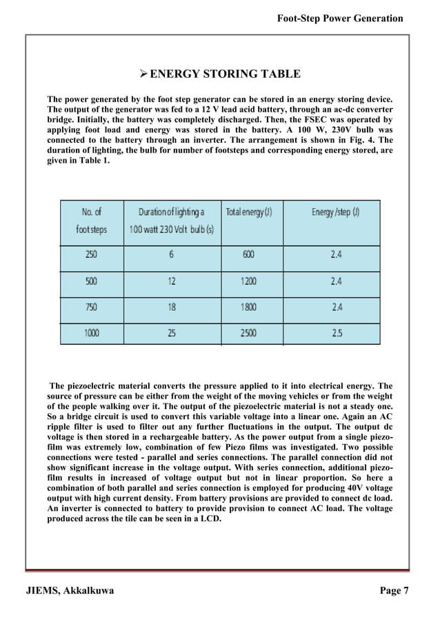 Foot step power generation(REPORT) ..pdf