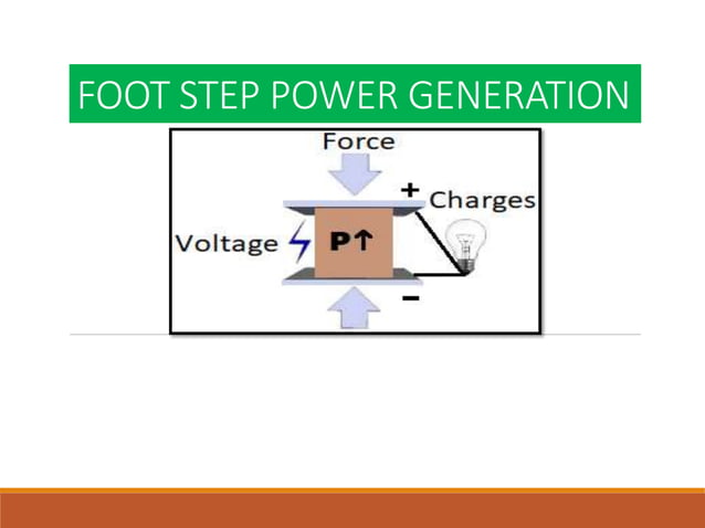 Foot step power generation,free energy,electrical energy | PPT