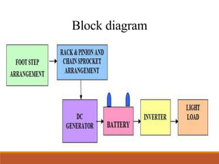 Foot step power generation,free energy,electrical energy | PPTX