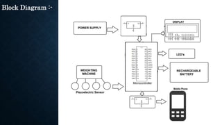 Footstep power generation system | PPTX