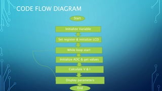 Foot step power generation system | PPT