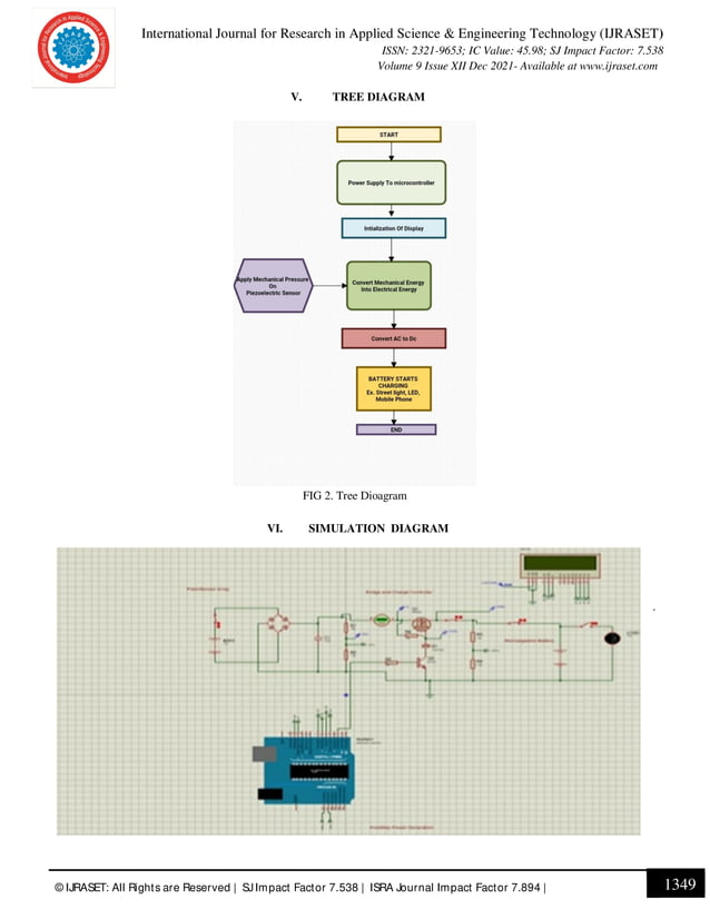 Footstep_Power_Generation_Using_Piezoele.pdf