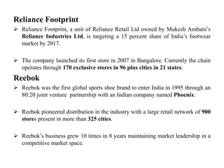 Footwear retail in India | PPTX | Retail Industry | Industries